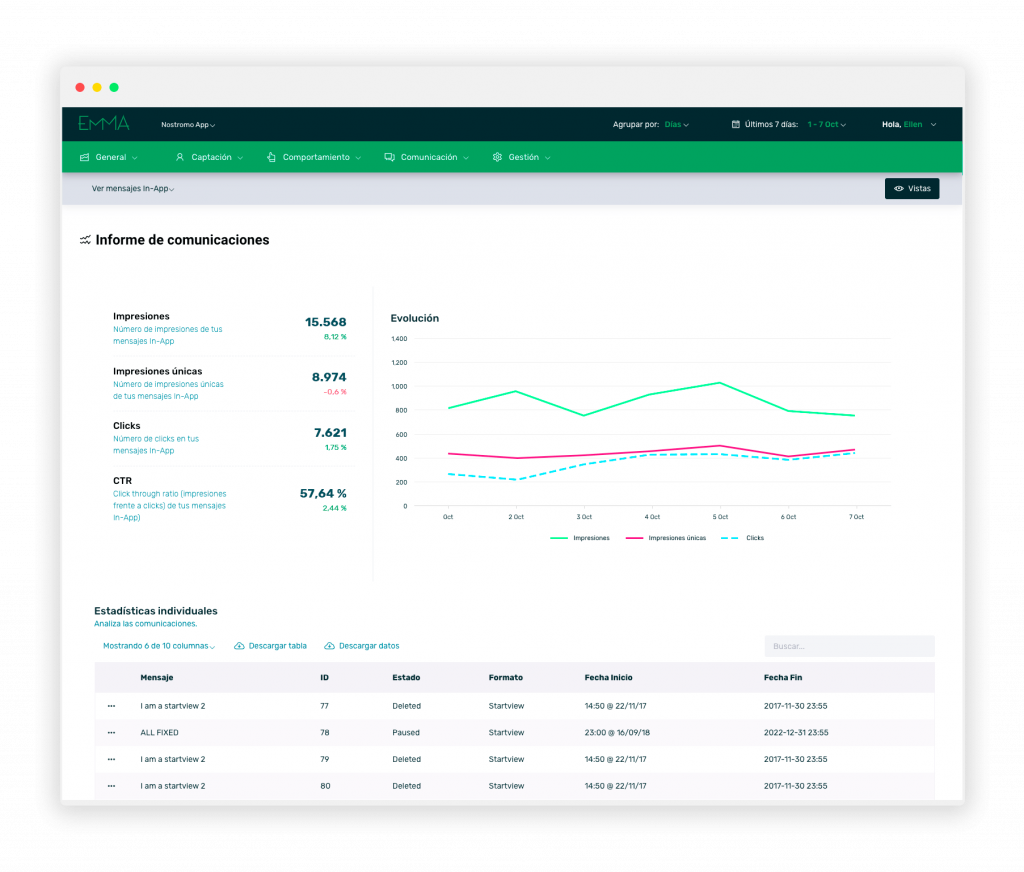 Mensajes in app para marketing en aplicaciones móviles. | EMMA