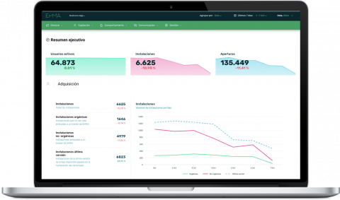 EMMA Pricing | Product & Features | Choose your Plan - | EMMA