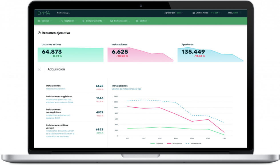 EMMA Pricing | Product & Features | Choose your Plan - | EMMA