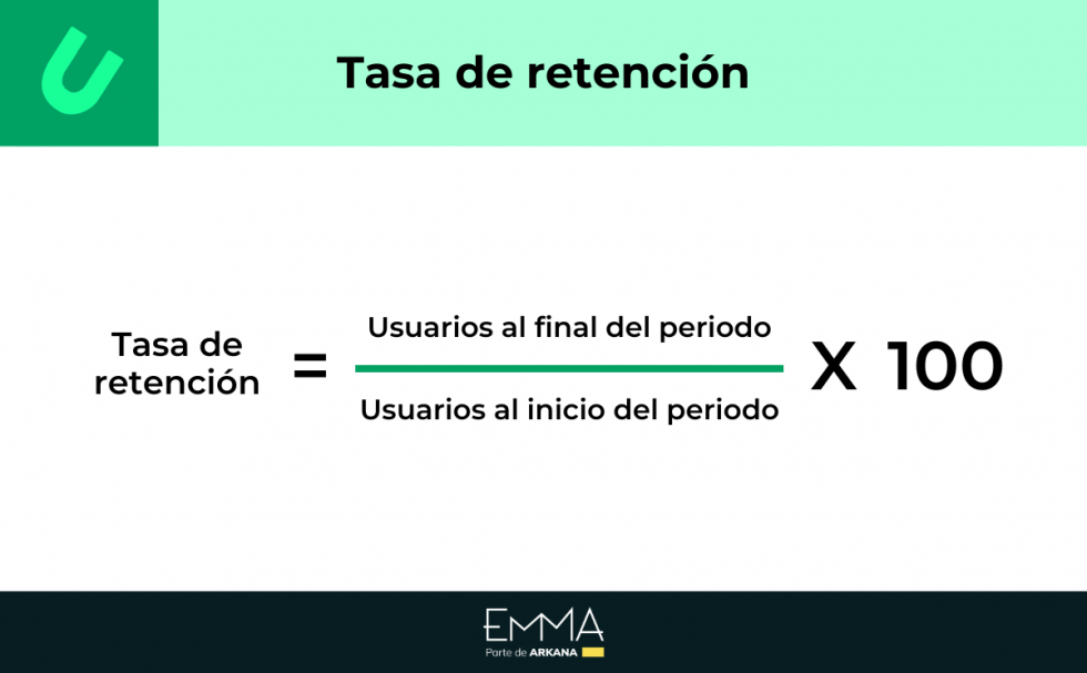 Guía de Retención de usuarios y App Engagement - | EMMA